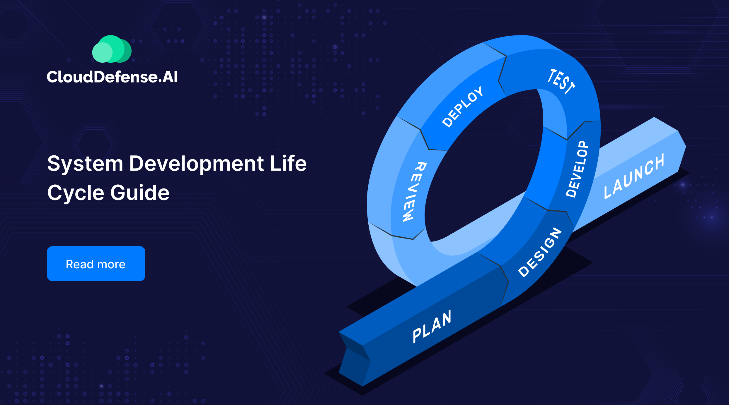 Software Development Life Cycle Png